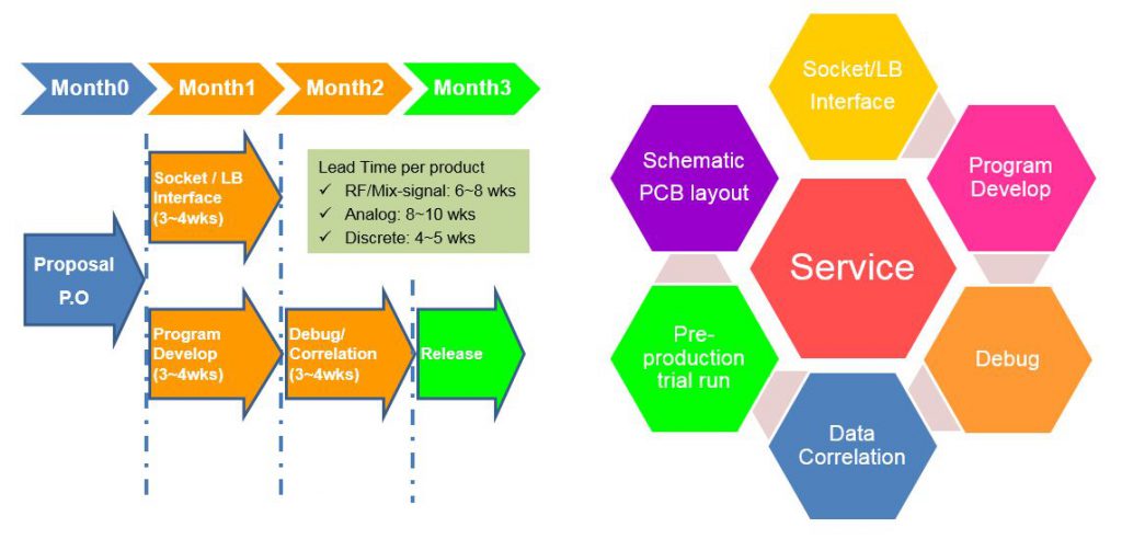 Carsem China (old) - Carsem (M) Sdn Bhd