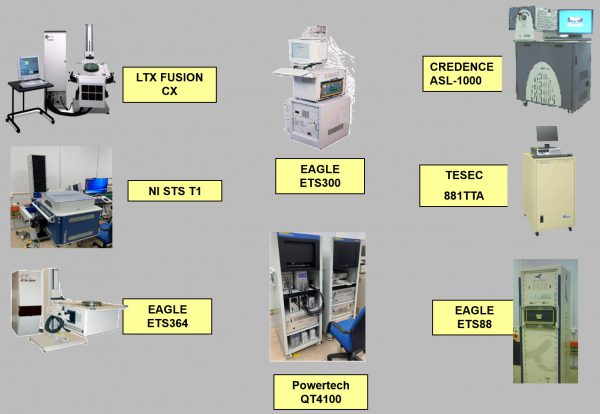 Carsem Ipoh - Carsem (M) Sdn Bhd